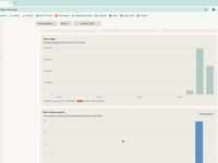 Anthropic Review | Hack'celeration