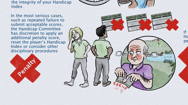 Handicap system - Golf Ireland